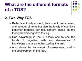 ASSESSMENT IN LEARNING 1-LESSONS 1-4 (1).ppt