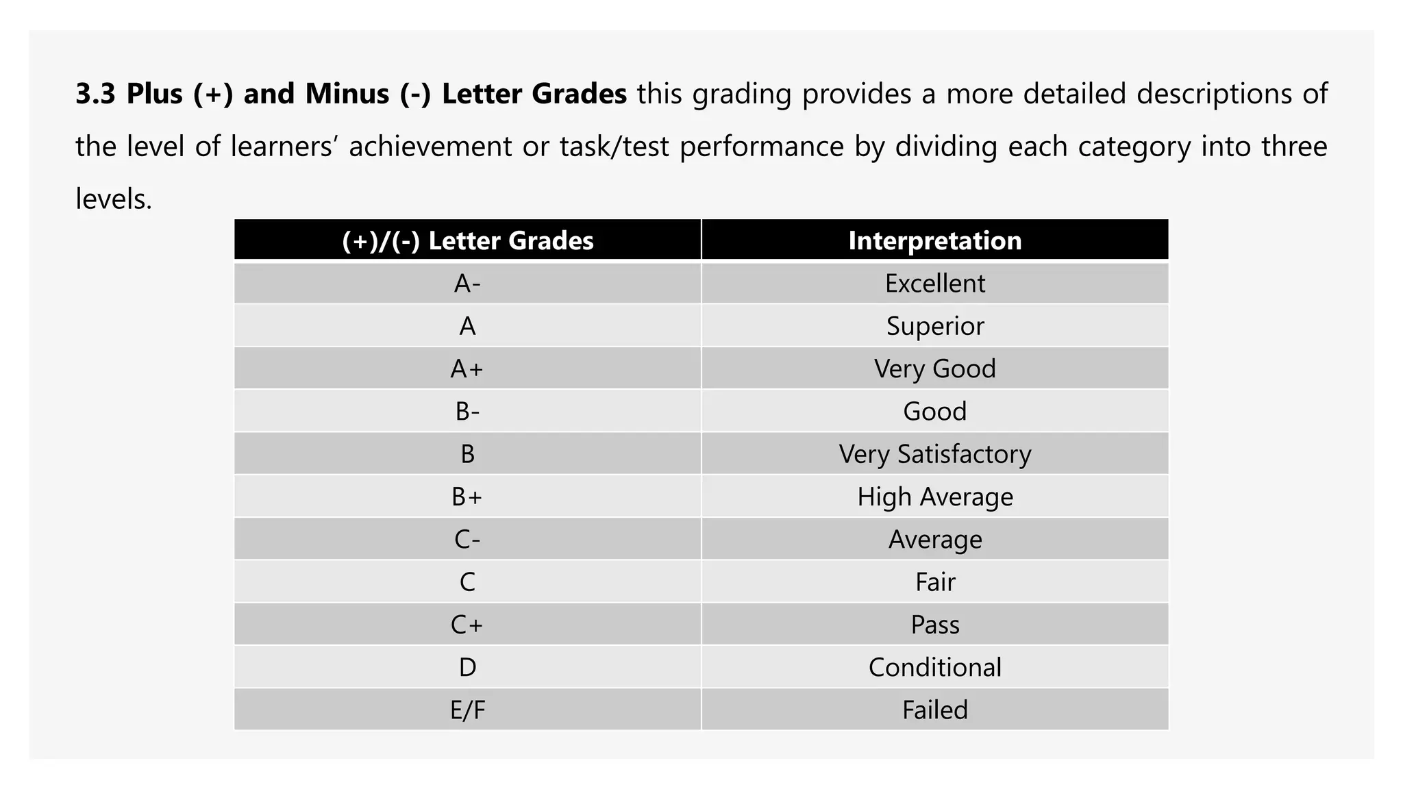 Assessment in Learning 1-Reporting Lesson 9.pptx