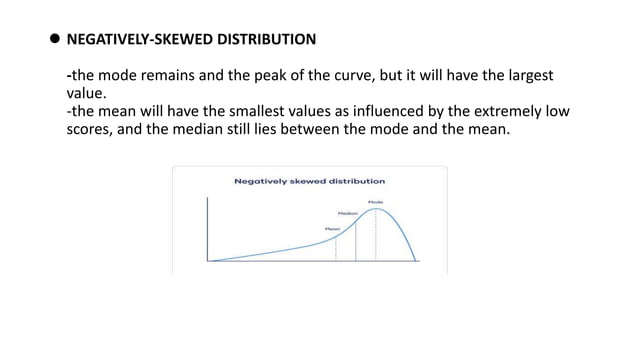 Education Assessment in Learnings 1.pptx