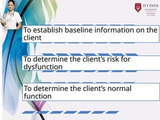 ASSESSMENT IN NURSING PROCESS - THE FIRST STEP IN NURSING PROCESS USED ...