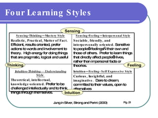 Assessment In Practice Presentation | PPT