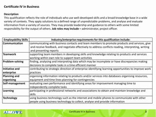 Assessment Instructions | PPT