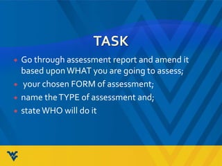 Assessment in TGfU | PPT
