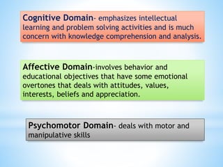 Assessment in the affective domain | PPT