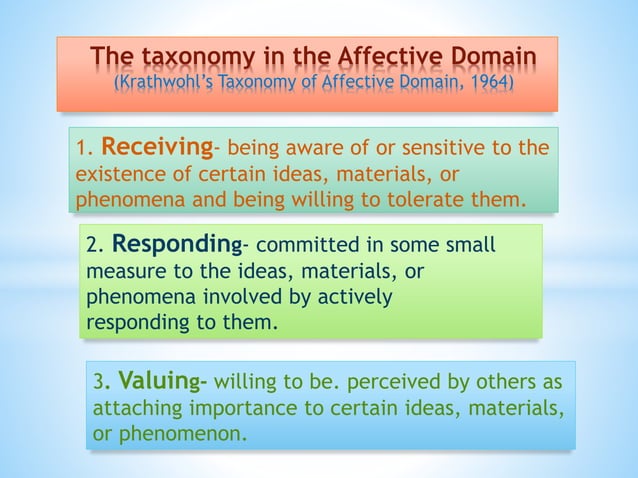Assessment in the affective domain | PPT