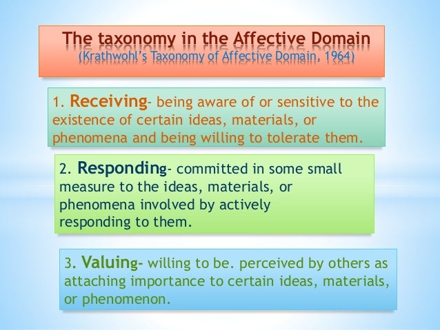 Assessment in the affective domain