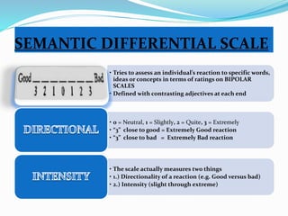 Assessment in the affective domain. cha.4.ed8