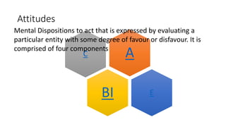 Assessment in the affective domain | PPT
