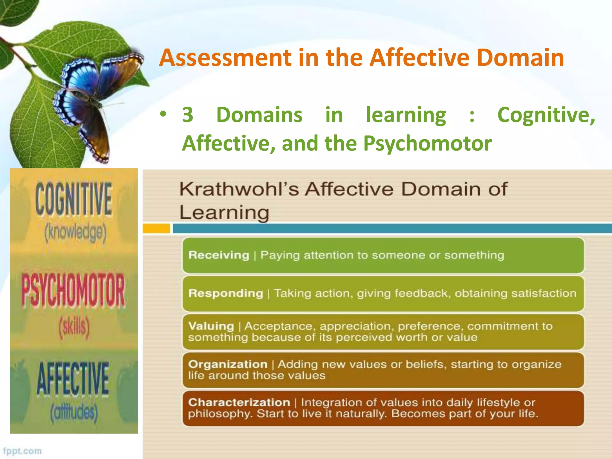 Assessment in the Affective Domain - Lesson Plan AP.pptx