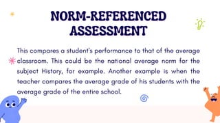 Types of assessment in the classroom for ESL | PPT