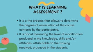 Types of assessment in the classroom for ESL | PPT