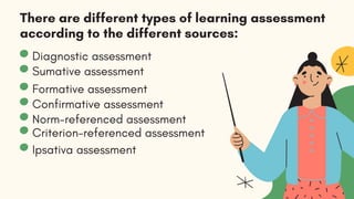 Types of assessment in the classroom for ESL | PPT