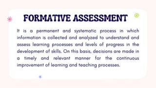 Types of assessment in the classroom for ESL | PPT