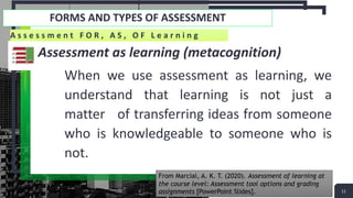 Assessment in Flexible Learning Mode | PPT