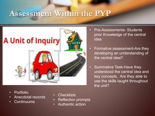 Assessment in the pyp | PPTX