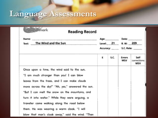 Assessment in the pyp | PPTX