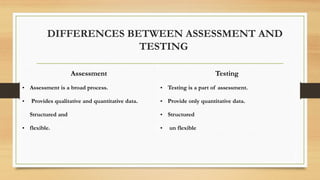 assessment intro for learning purpose it | PPT