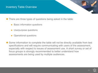 Student Assessment Inventory for School Districts | PPTX