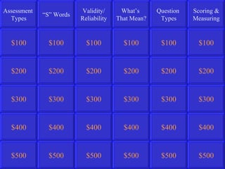 Assessment Jeopardy | PPT