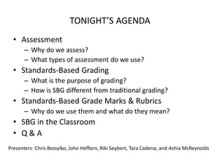 Assessment & Learning Presentation | PPTX
