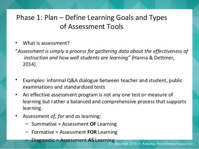 Assessment Literacy Module - Assessment Literacy Workshop in Kazakhs…