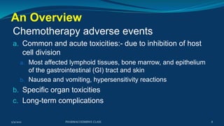 Assessment, Management and Prevention of anticancer Adverse Reaction a ...