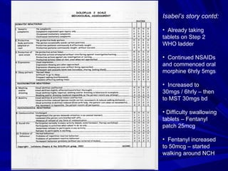 Assessment management of symptoms | PPT