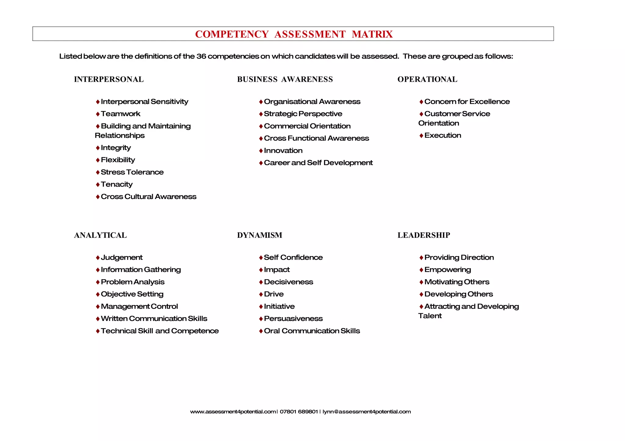 Assessment matrix | DOC