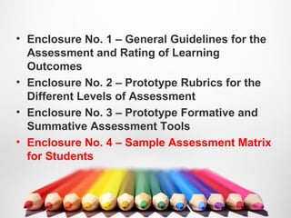 Assessment matrix | PPT