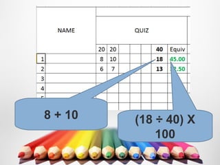 Assessment matrix | PPT