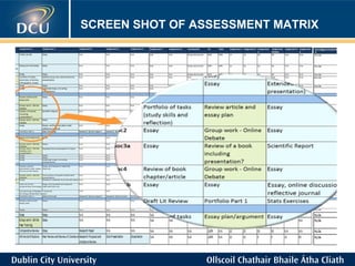 Designing and Developing Assessments - the Assessment Matrix and ...