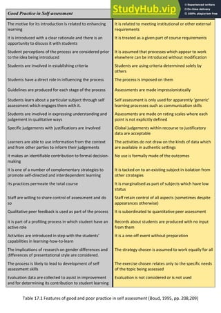 Assessment Matters Self-Assessment And Peer Assessment Teaching ...