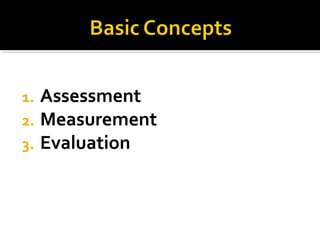 Assessment, measurement, evaluation | PPT | Educational Assessment ...
