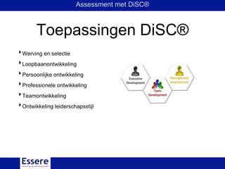 Assessment met DiSC® | PPT