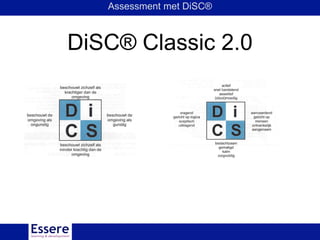 Assessment met DiSC® | PPT