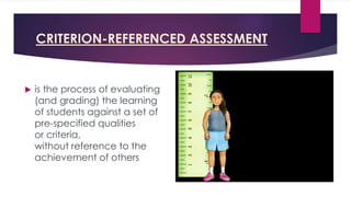 Assessment Method and Multiple Intelligence.pdf