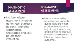 Assessment Method and Multiple Intelligence.pdf