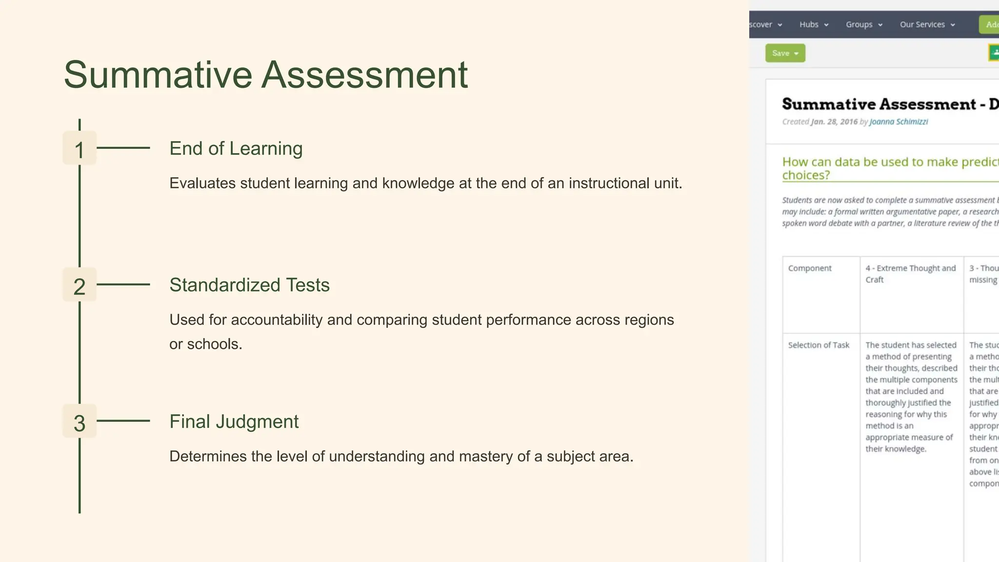 Summative & Formative Assessment Methods | PPTX