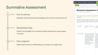 Summative & Formative Assessment Methods | PPTX