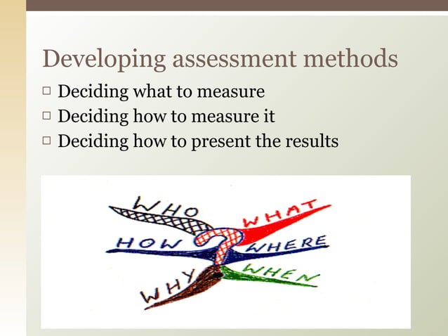 Assessment Methods | PPT | Resume Writing and Advice | Job Search