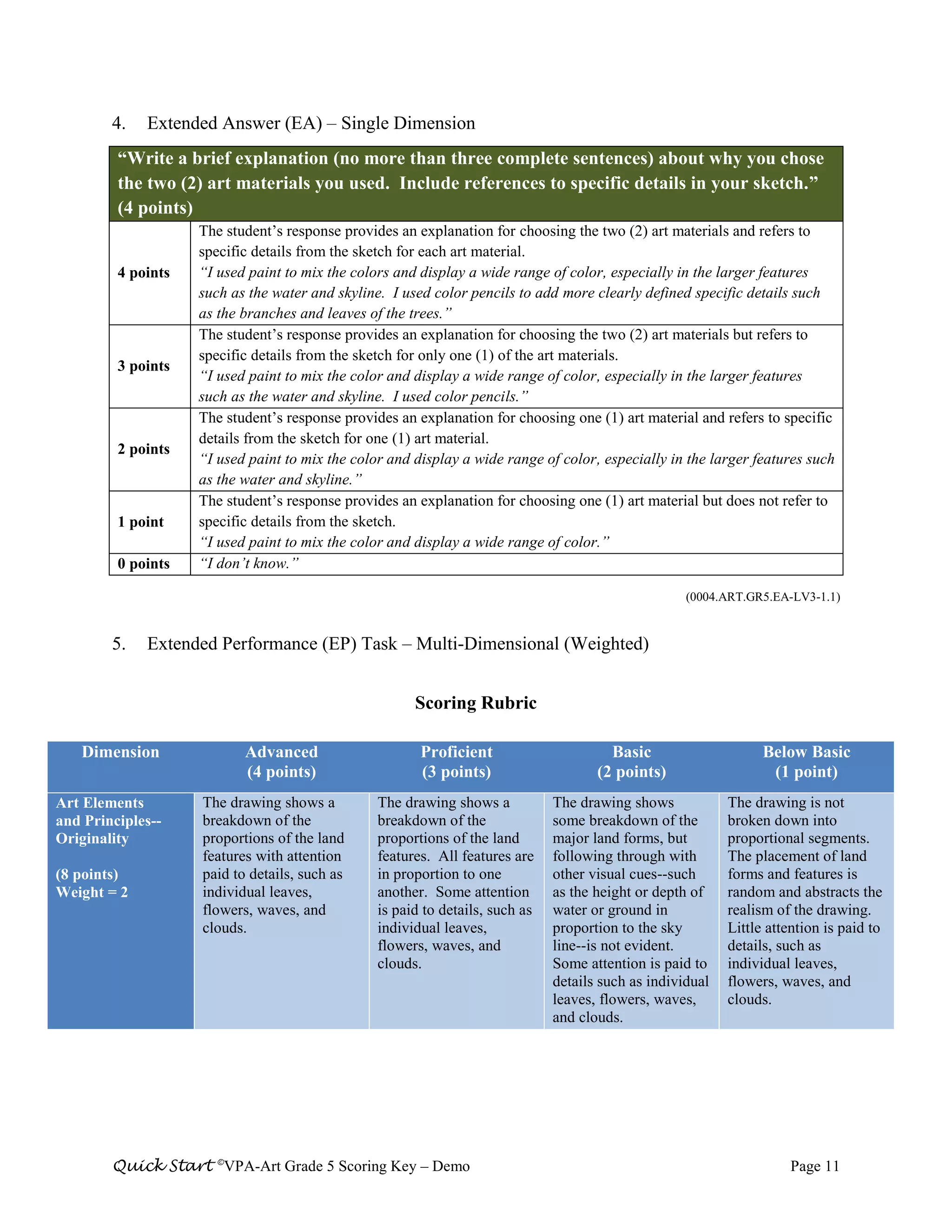 Assessment Model #1-Elementary Art Grade 5 | DOCX