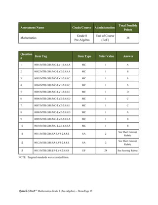 Assessment Model #2 Pre-Algebra Grade 8 | DOCX