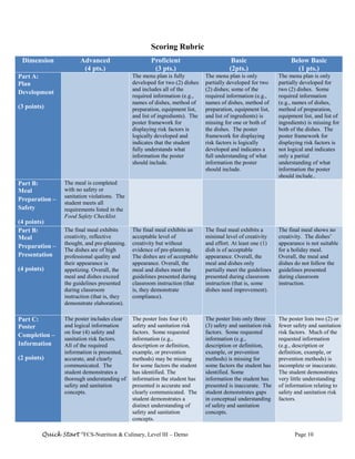 Assessment Model #3 Nutrition and Culinary, Level III High School | DOCX