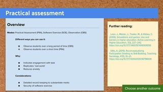 Assessment modes explained - Higher Education | PPT