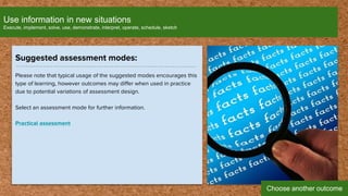 Assessment modes explained - Higher Education | PPT