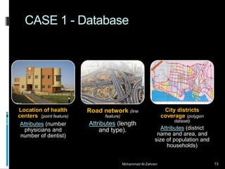 Assessment of accessibility to healthcare facilities using GIS (Review ...