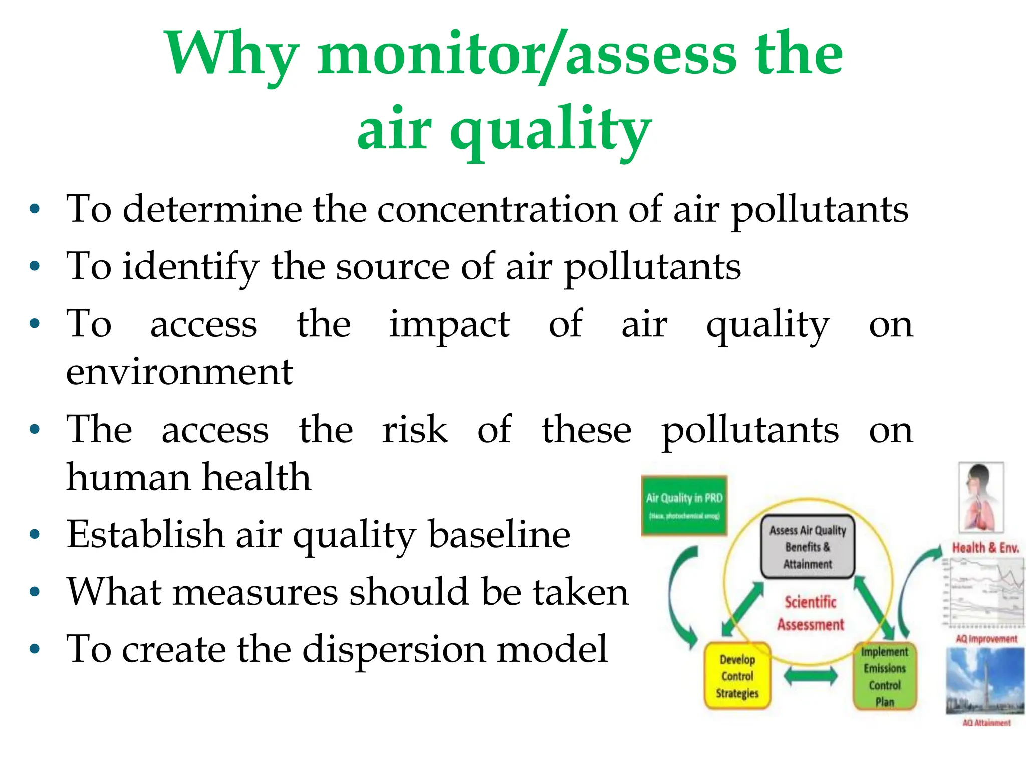 Air Quality Assessment Models and Their Significance | PDF