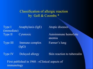 Assessment Of Allergy | PPT
