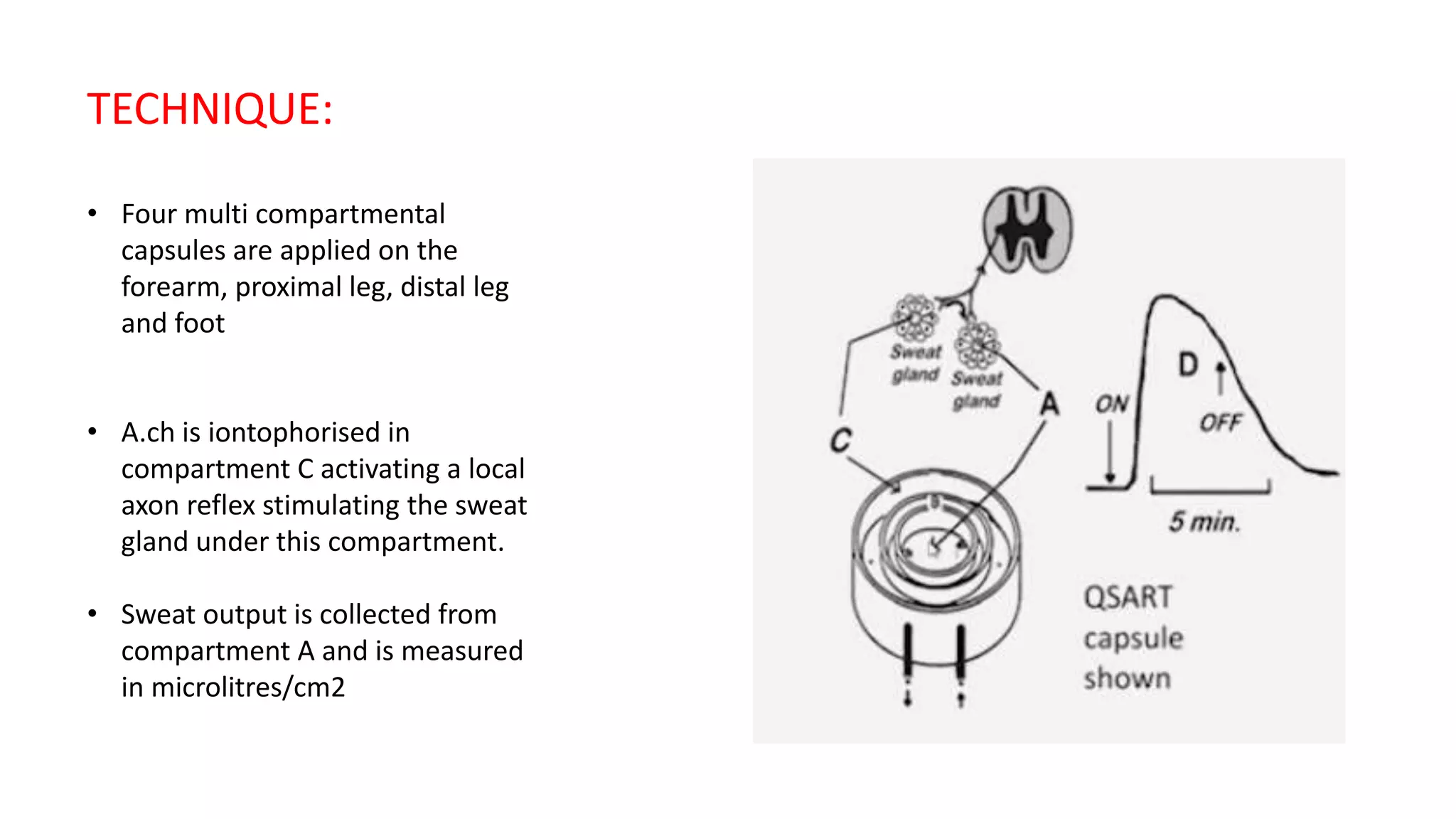 ASSESSMENT OF AUTONOMIC FUNCTION TEST.pptx