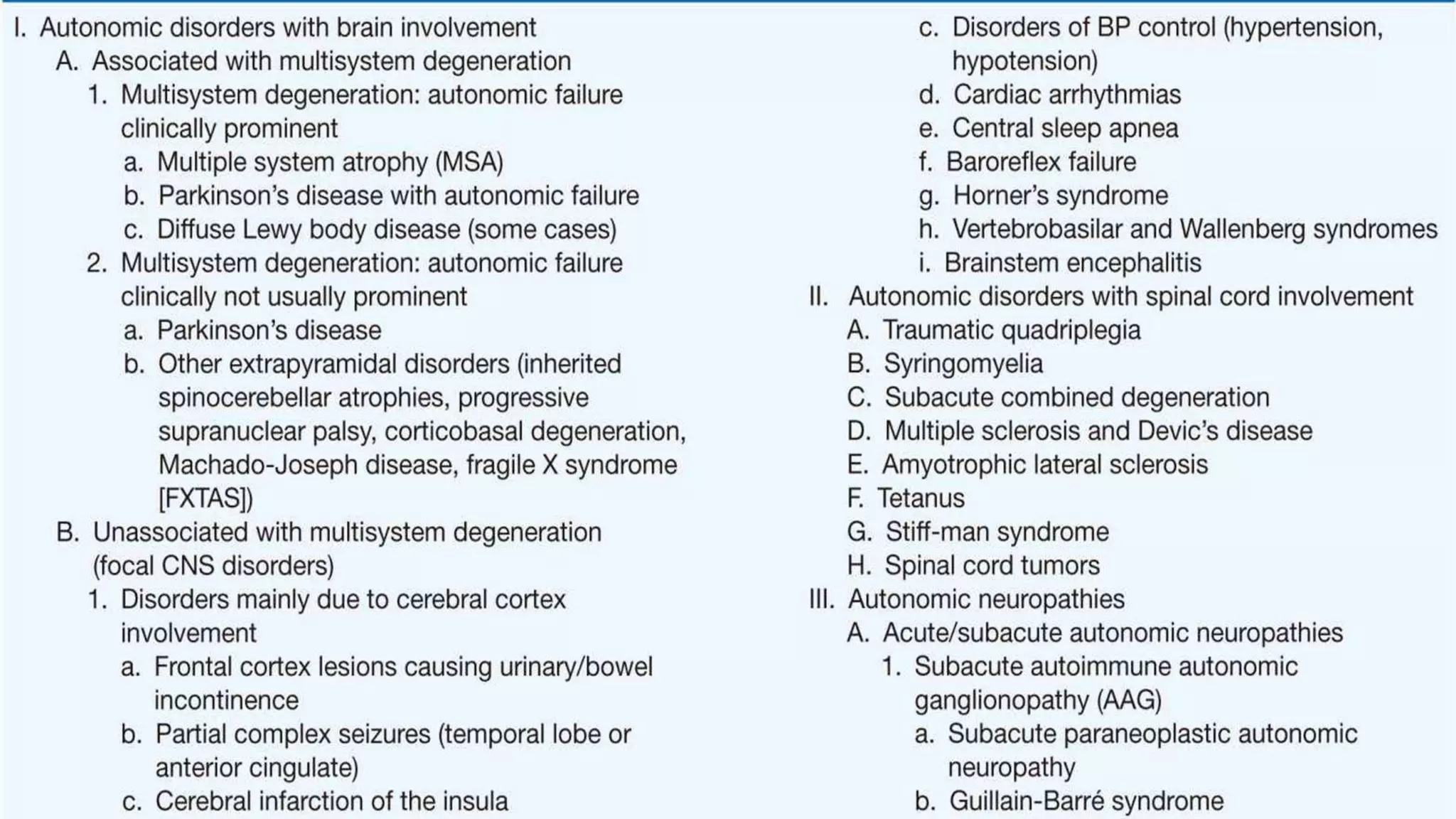 ASSESSMENT OF AUTONOMIC FUNCTION TEST.pptx